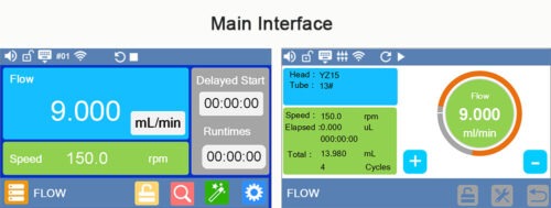 Industrial Intelligent Dispensing Hose Peristaltic Pump-WG600F - Lead Fluid
