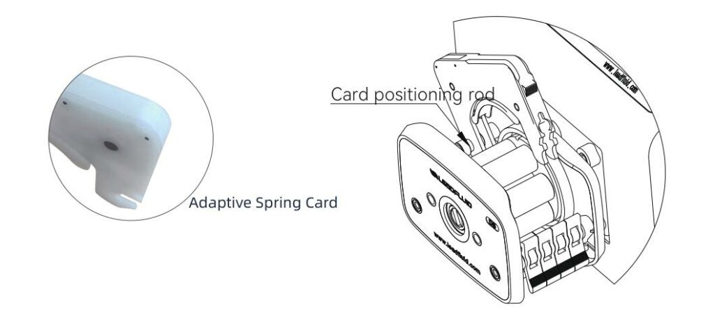 DS Series Multichannel Pump Head - Lead Fluid