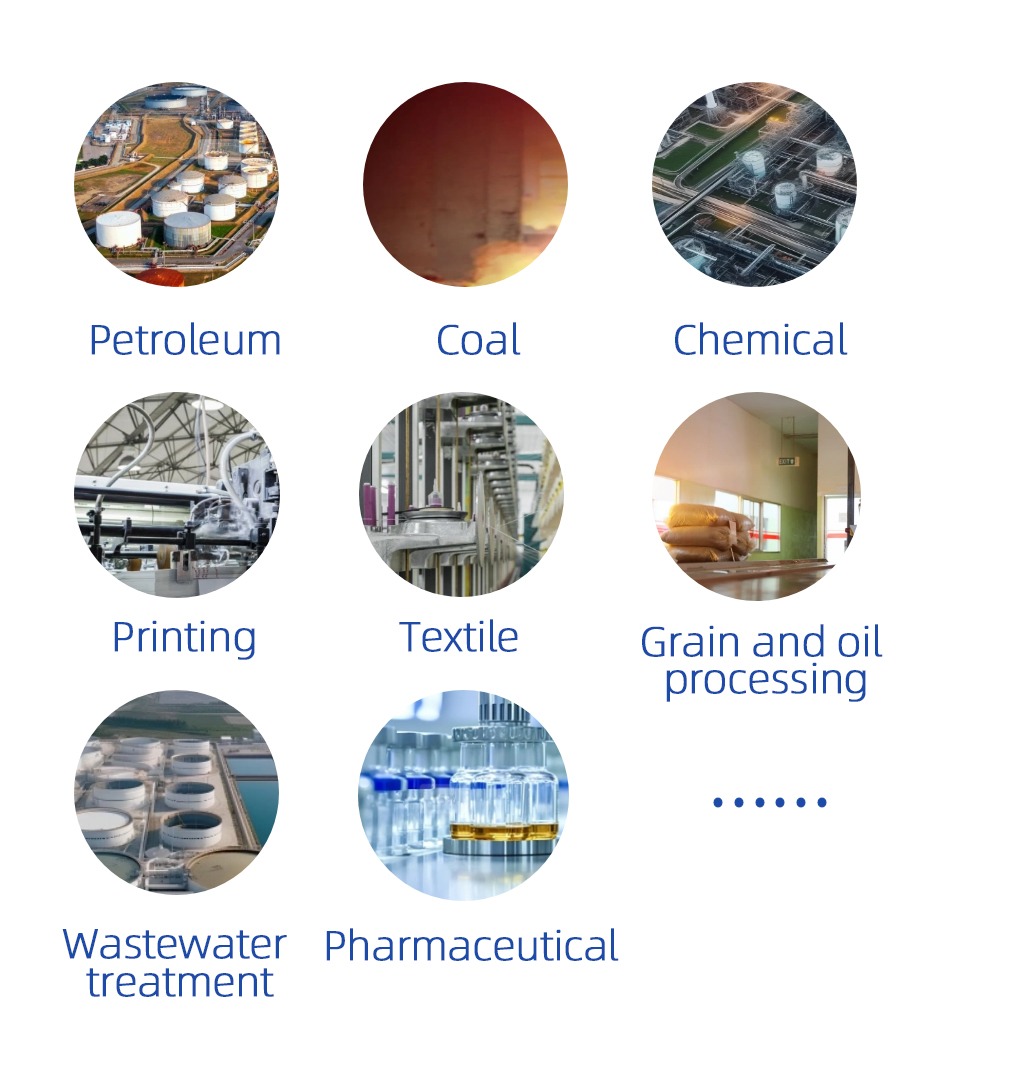 Introduction to Explosion-Proof Basics: Unlocking the Door to the ...