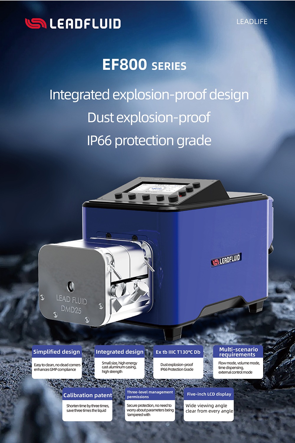 Introduction to Explosion-Proof Basics: Unlocking the Door to the ...