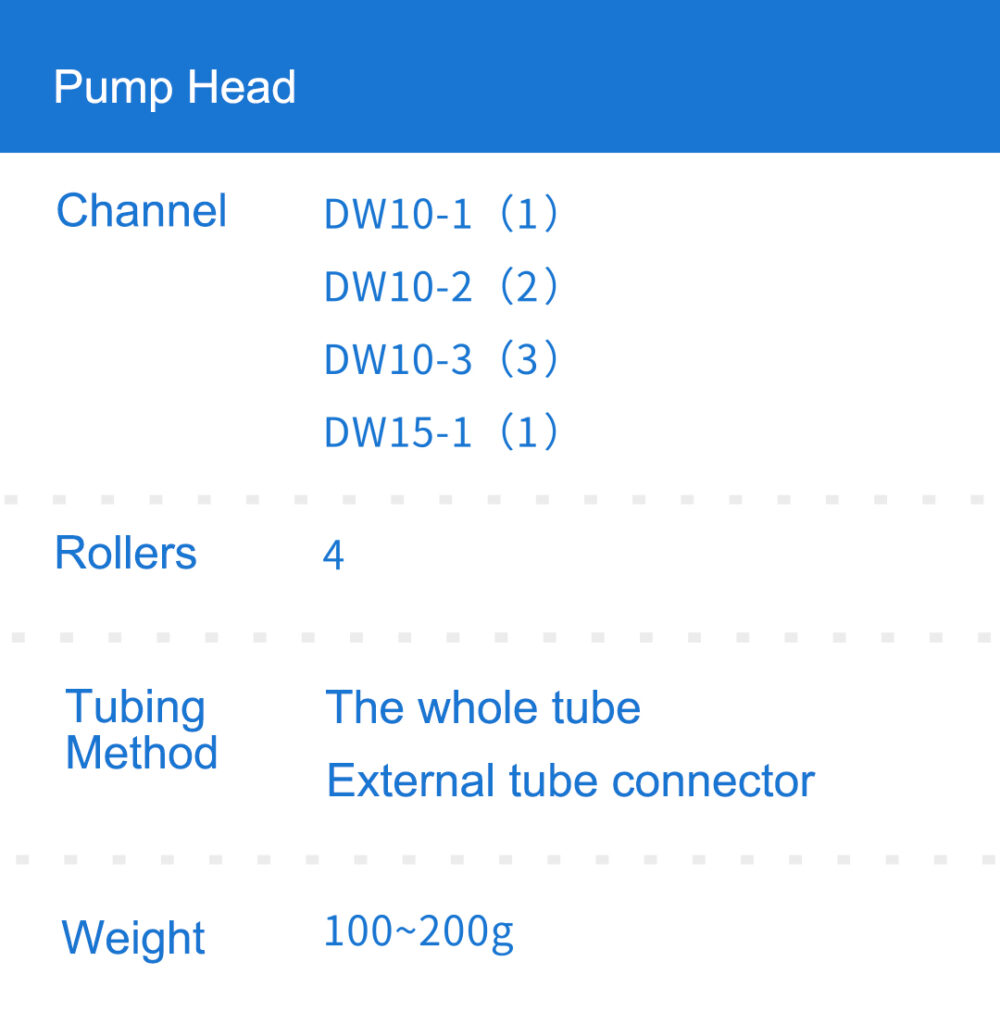How is Peristaltic pump Applied in Blood Routine Examination? - Lead Fluid